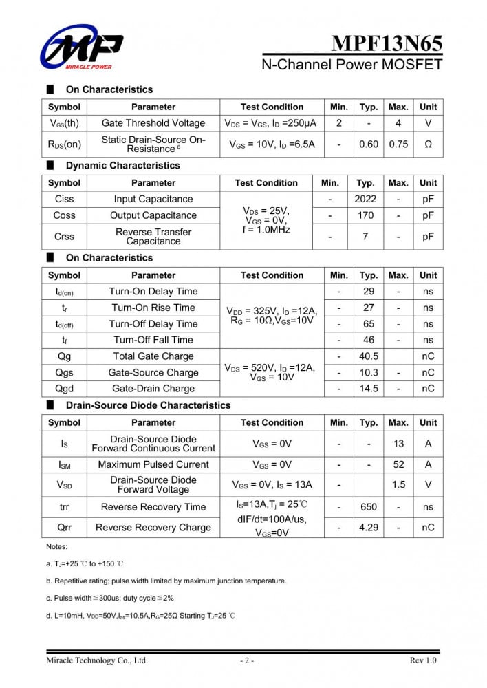 MPF13N65 datasheet page 2