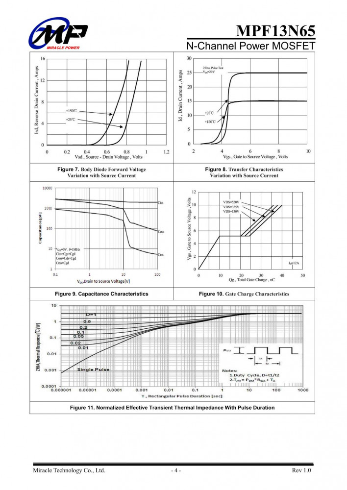 MPF13N65 datasheet page 4