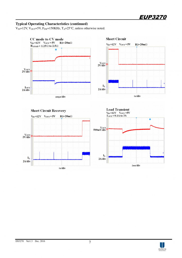 EUP3270WIR1 datasheet page 7