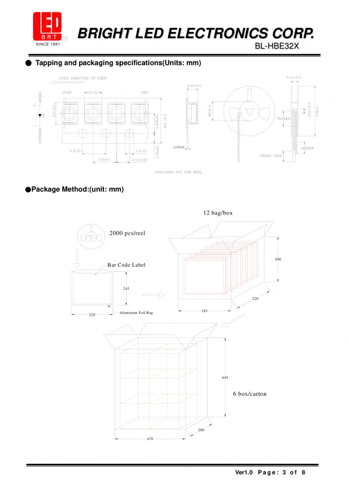 BL-HBE32X datasheet page 3