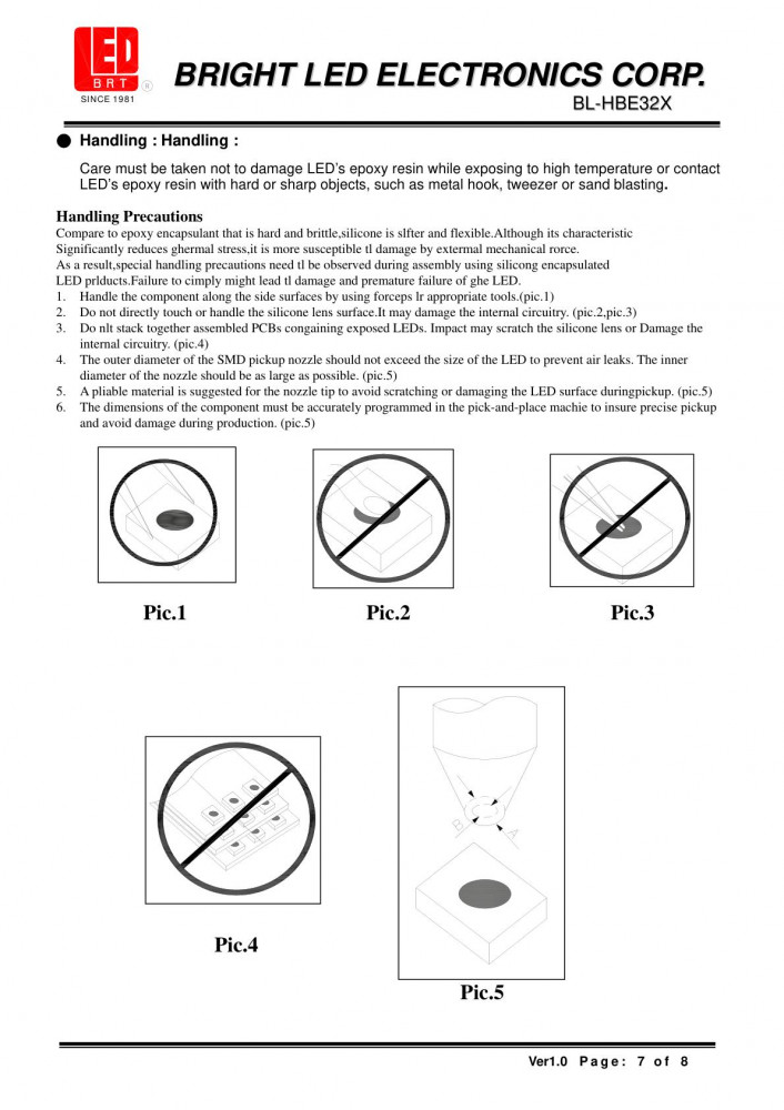 BL-HBE32X datasheet page 7