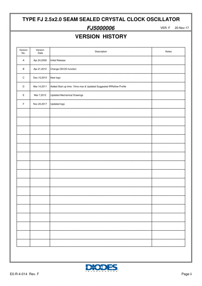 FJ5000006 specification page 2