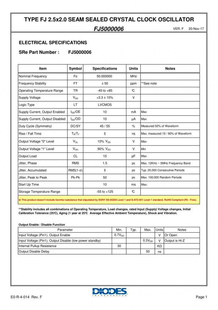FJ5000006 specification page 3