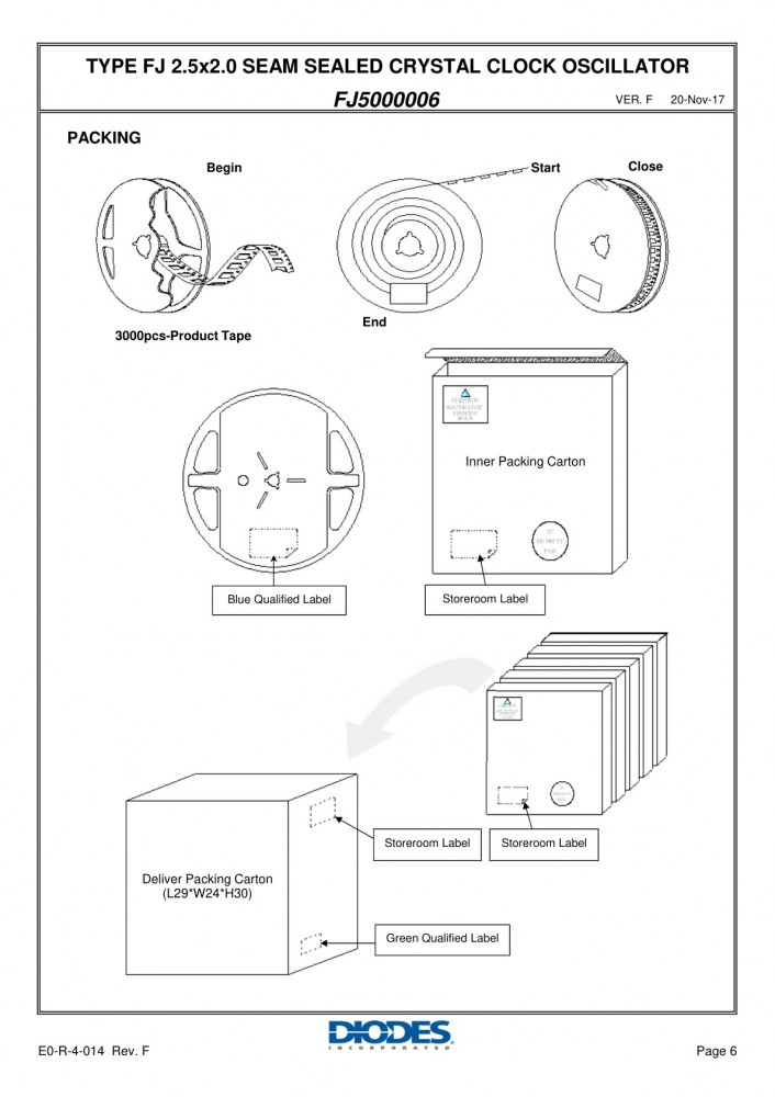 FJ5000006 specification page 8
