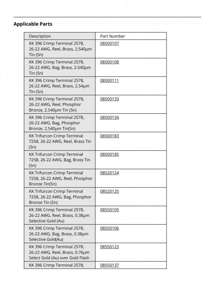 Document page 3 for MOLEX 638117400