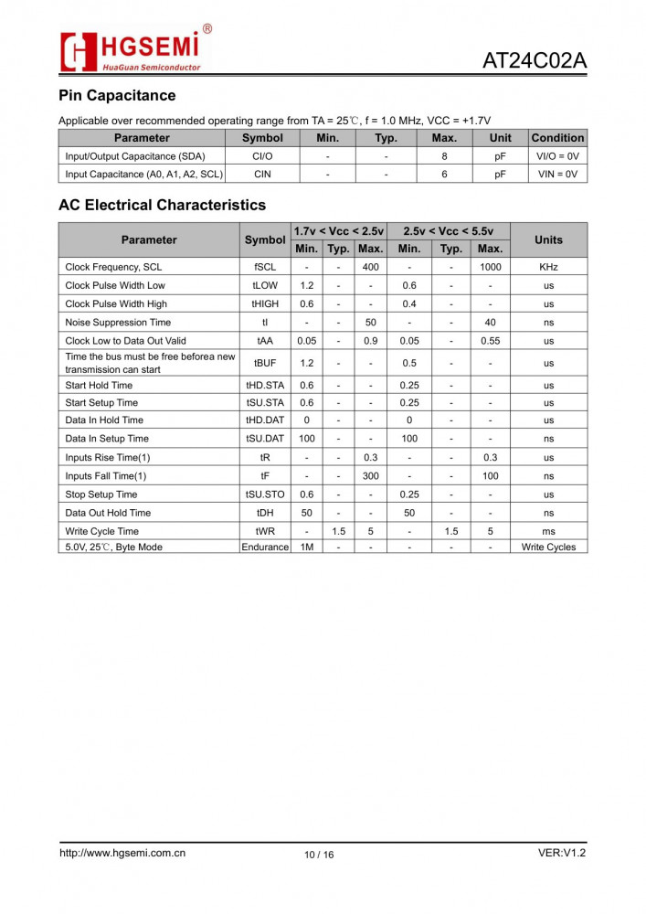 AT24C02A datasheet page 10