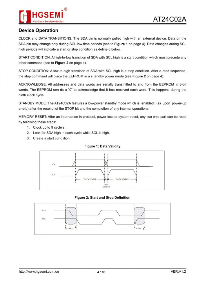 AT24C02A datasheet page 4