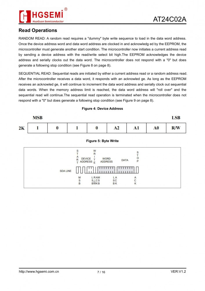 AT24C02A datasheet page 7