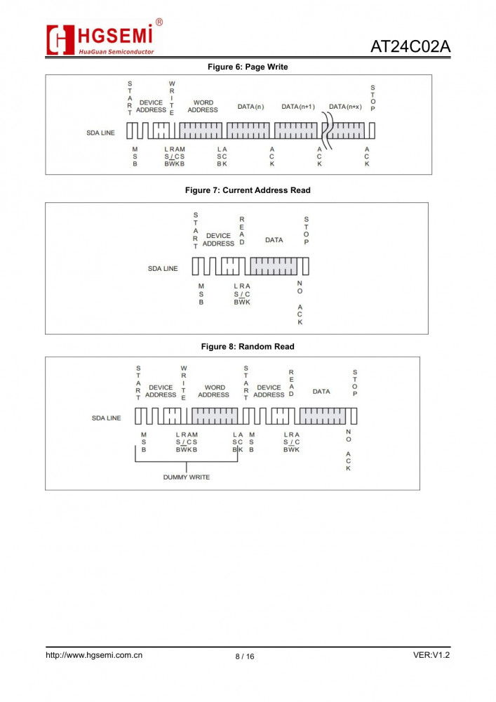 AT24C02A datasheet page 8