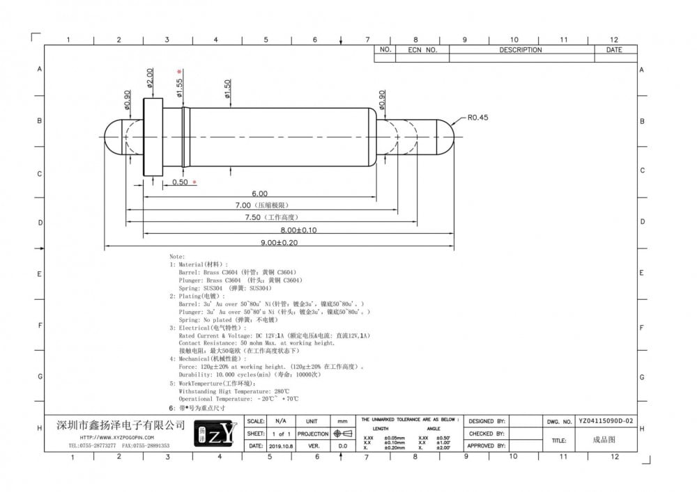 YZ04115090D-02 drawing information page 3