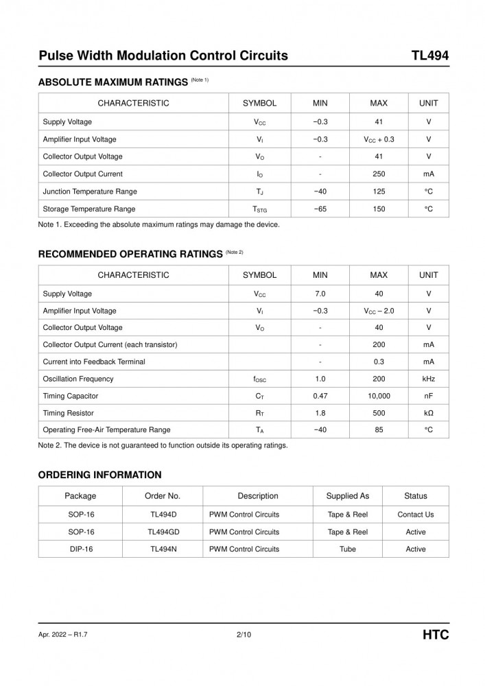 TL494GD datasheet page 2