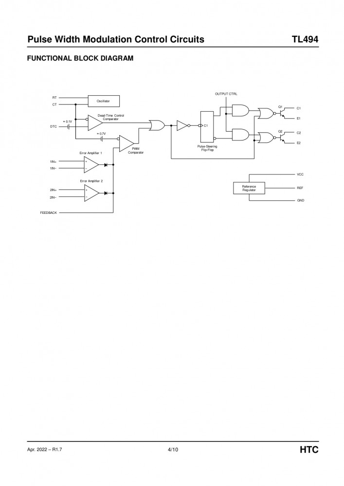 TL494GD datasheet page 4