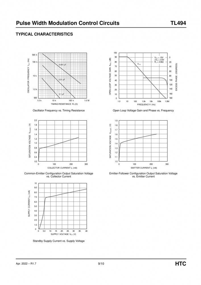 TL494GD datasheet page 9