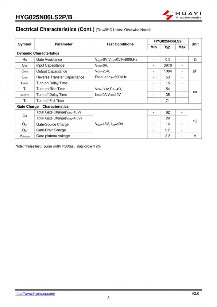 HYG025N06LS2P datasheet page 3