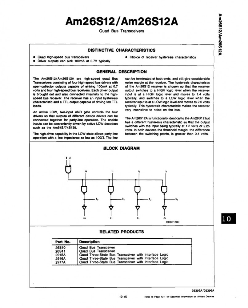 AM26S12 datasheet page 1