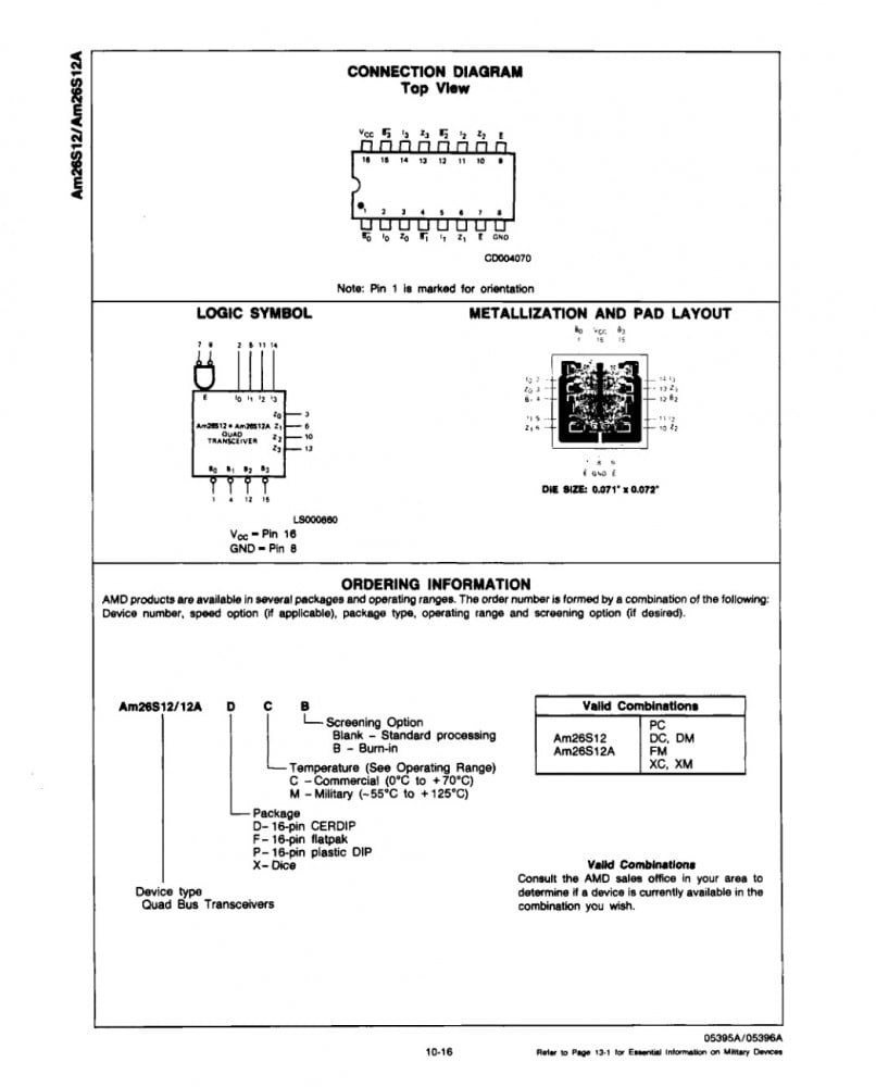 AM26S12 datasheet page 2