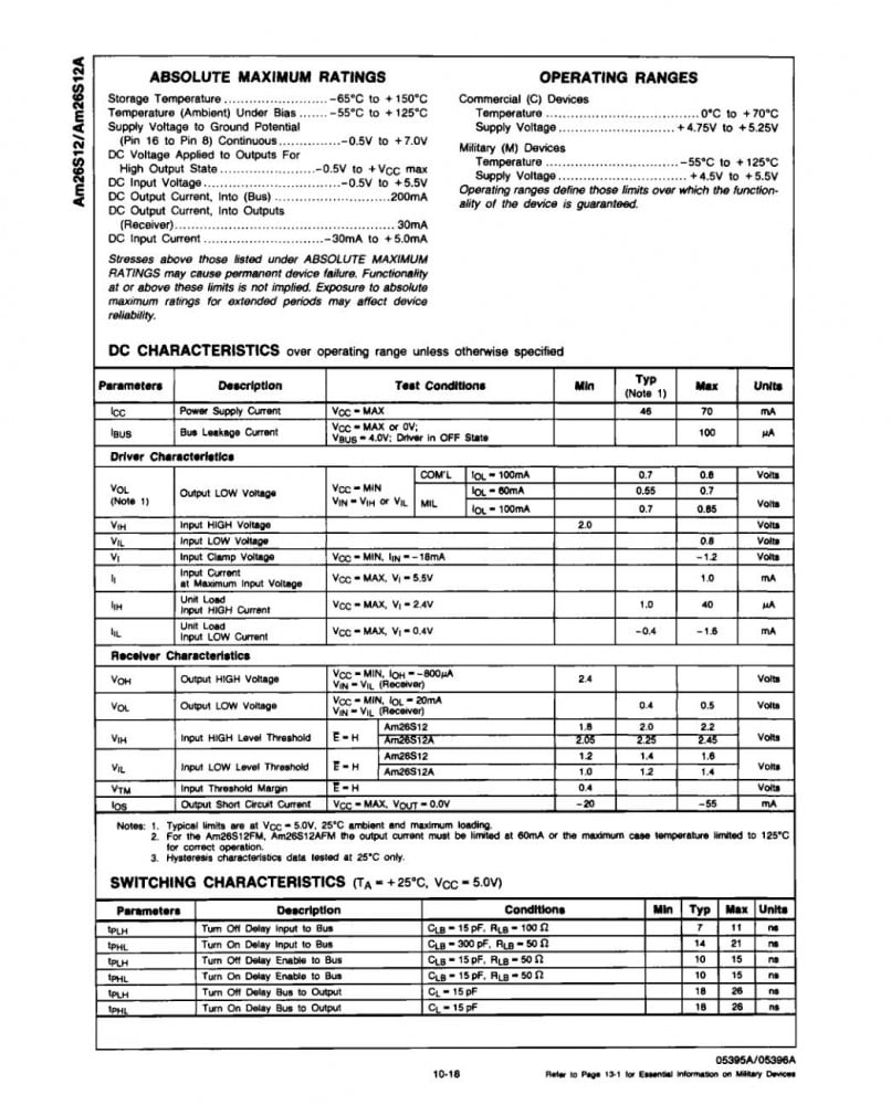 AM26S12 datasheet page 4