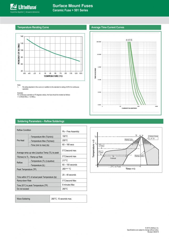 Littelfuse 0501010.WR1 datasheet page 2