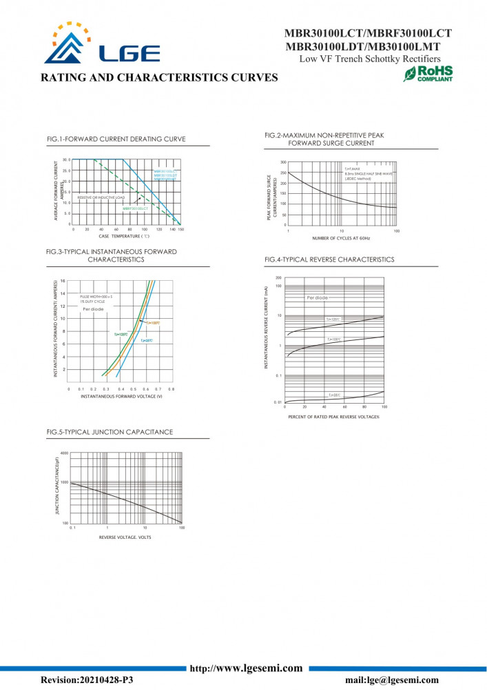 MBR30100LCT datasheet page 3