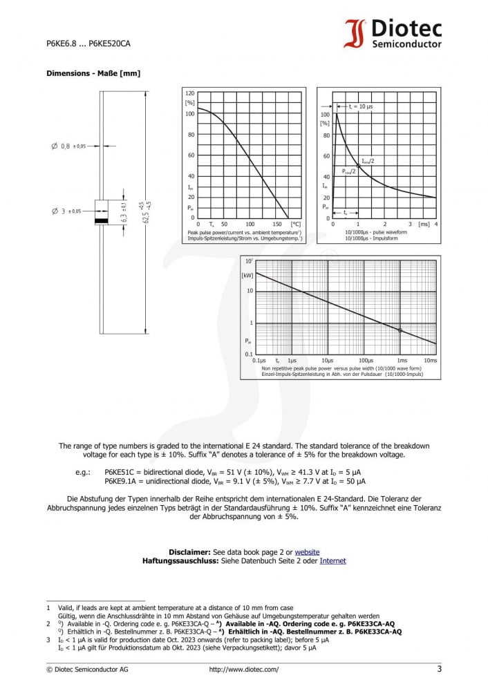 DIOTEC P6KE11C datasheet page 3