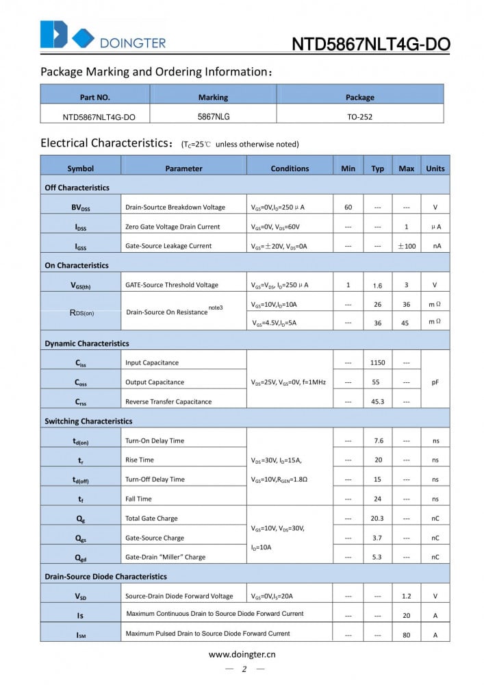 NTD5867NLT4G-DO datasheet page 2