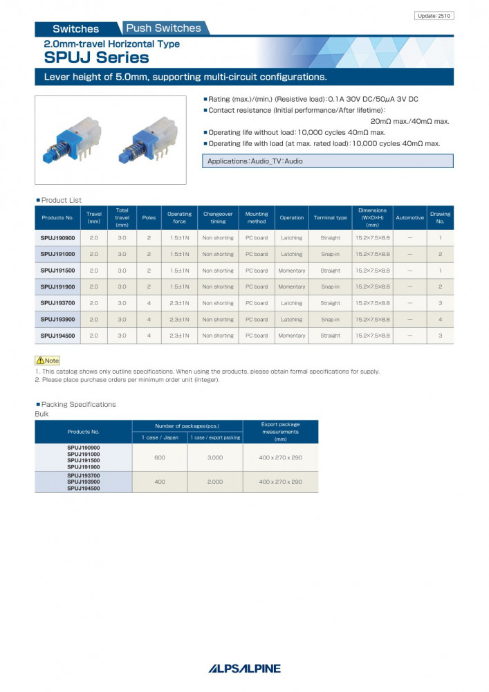 SPUJ Series product overview and specifications