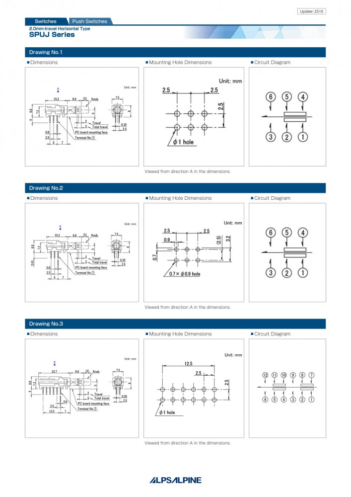 SPUJ Series product list and package information