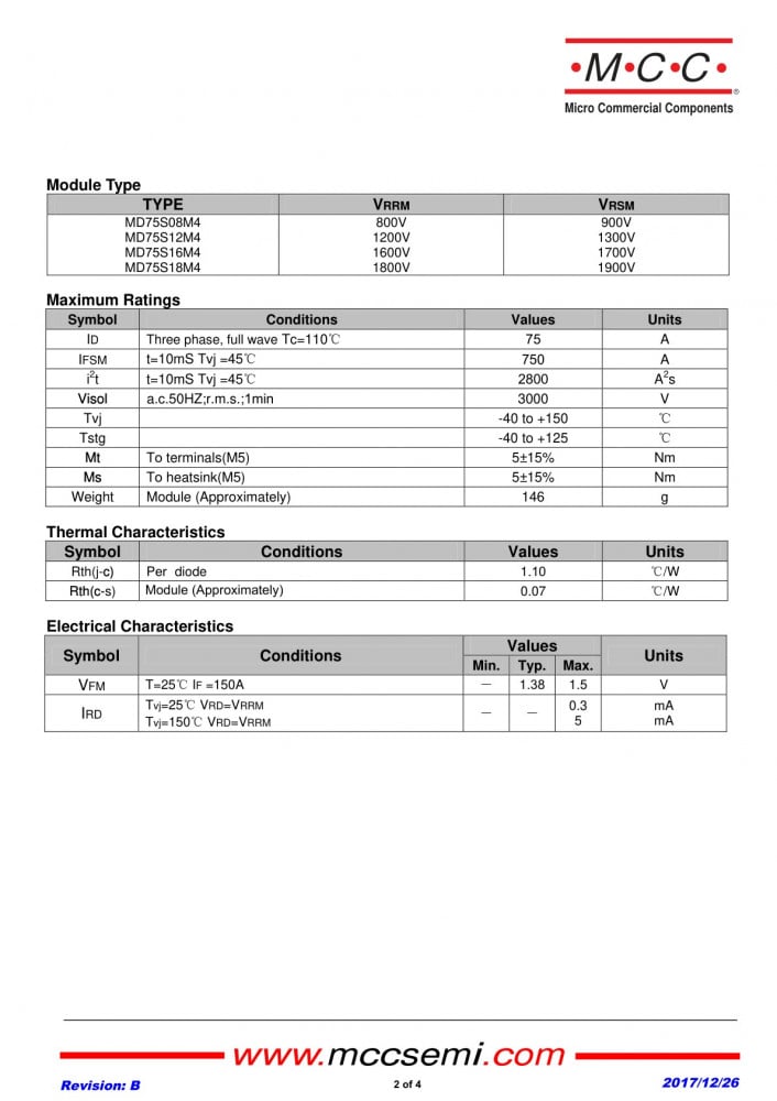 MD75S16M4-BP datasheet page 2
