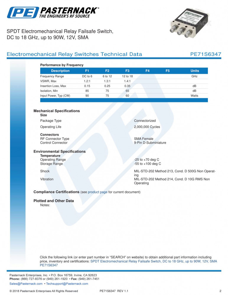 PE71S6347 datasheet page 2