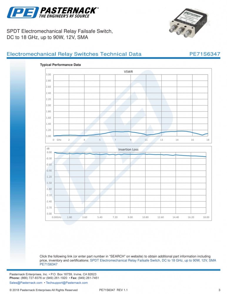 PE71S6347 datasheet page 3