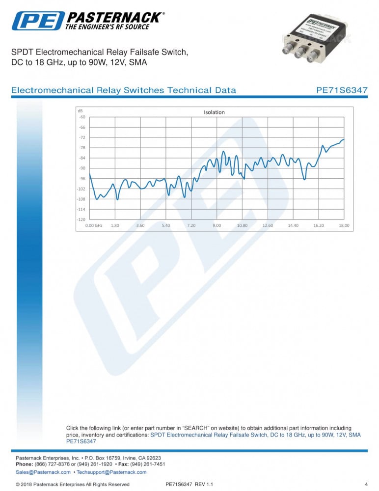 PE71S6347 datasheet page 4