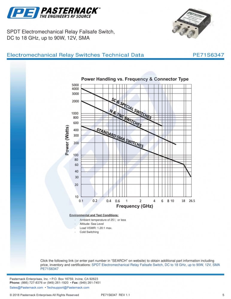 PE71S6347 datasheet page 5