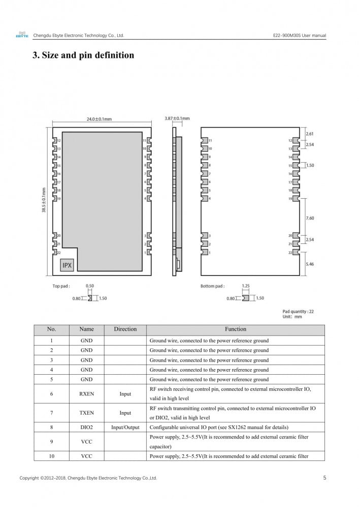 E22-900M30S manual page 7