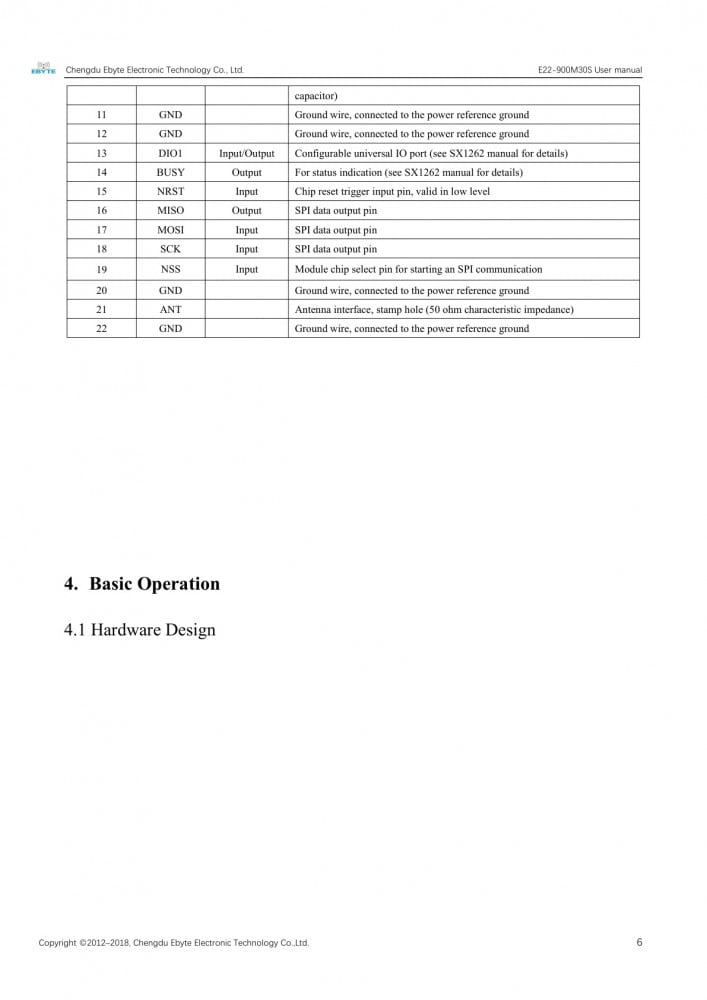 E22-900M30S manual page 8