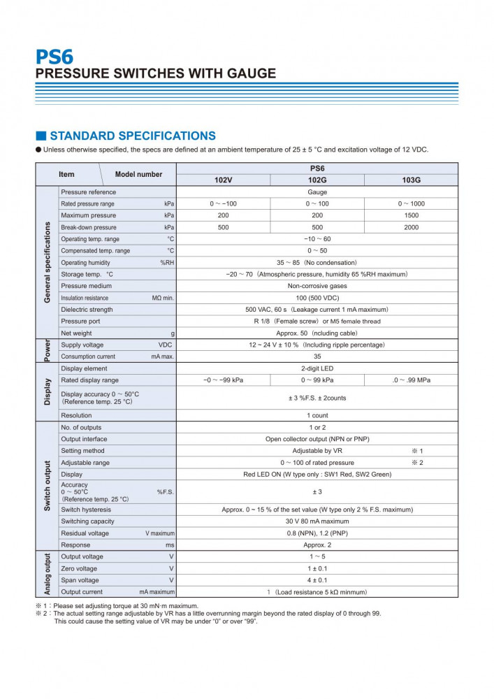 Nidec PS6 pressure switch technical document, page 2
