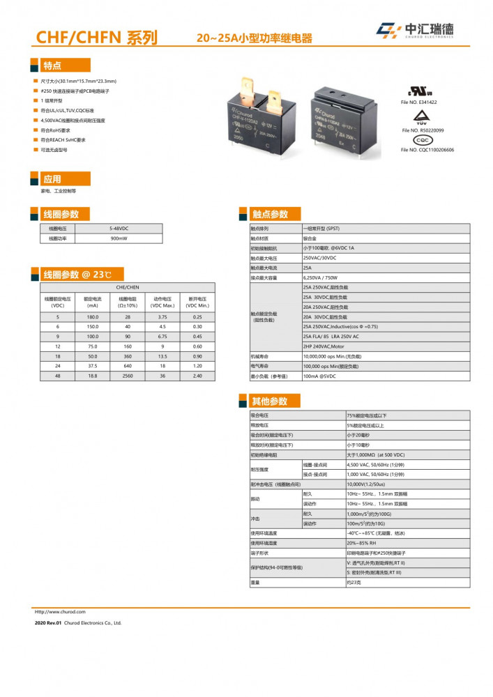 CHF-S-112DA2(20A) datasheet page 1