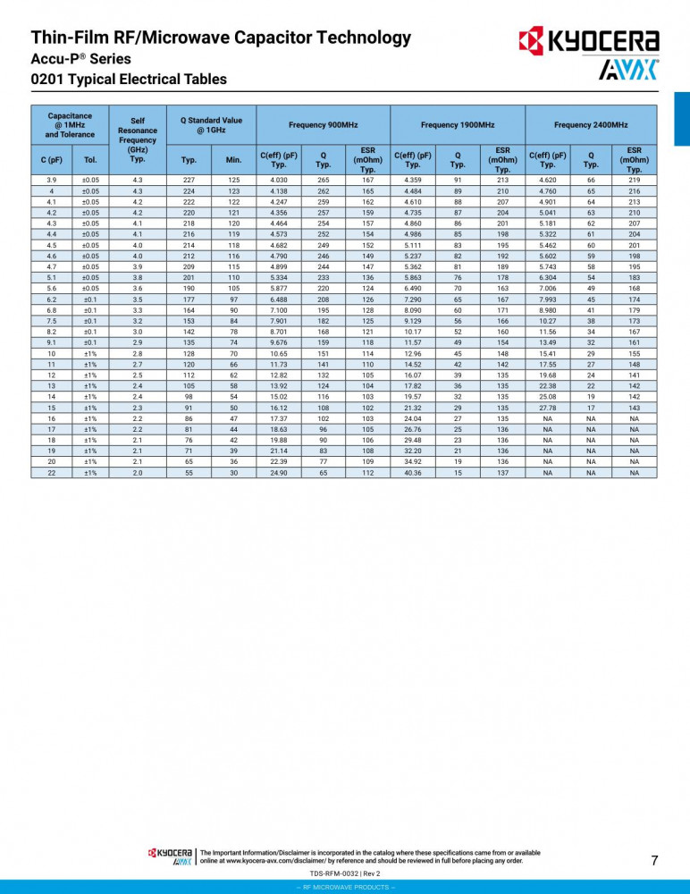 Technical document page 6