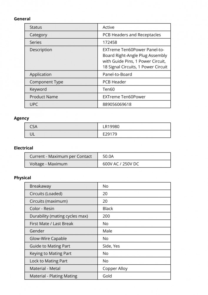 Technical document image 2 for MOLEX 1724580218