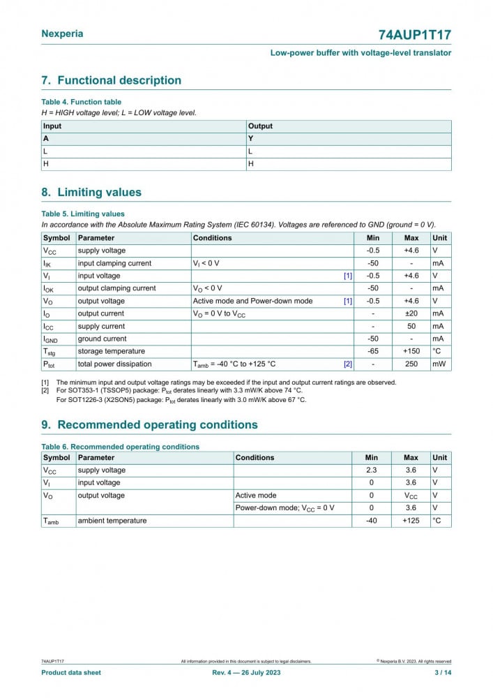 74AUP1T17GWH datasheet page 3