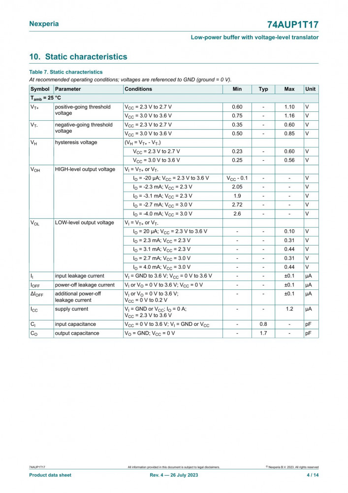 74AUP1T17GWH datasheet page 4