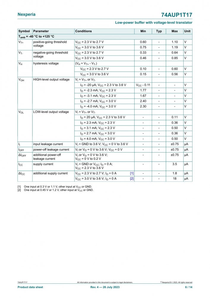 74AUP1T17GWH datasheet page 6