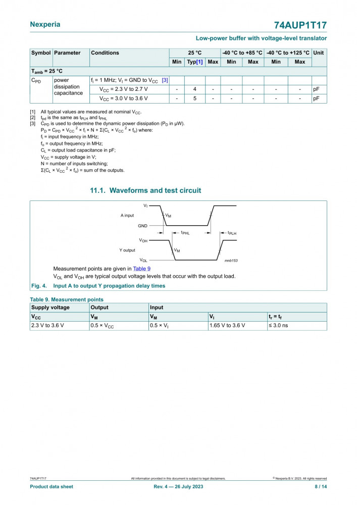 74AUP1T17GWH datasheet page 8