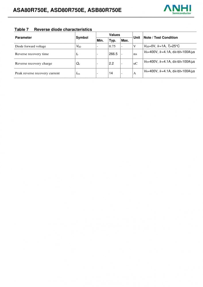 ASD80R750E datasheet page 5