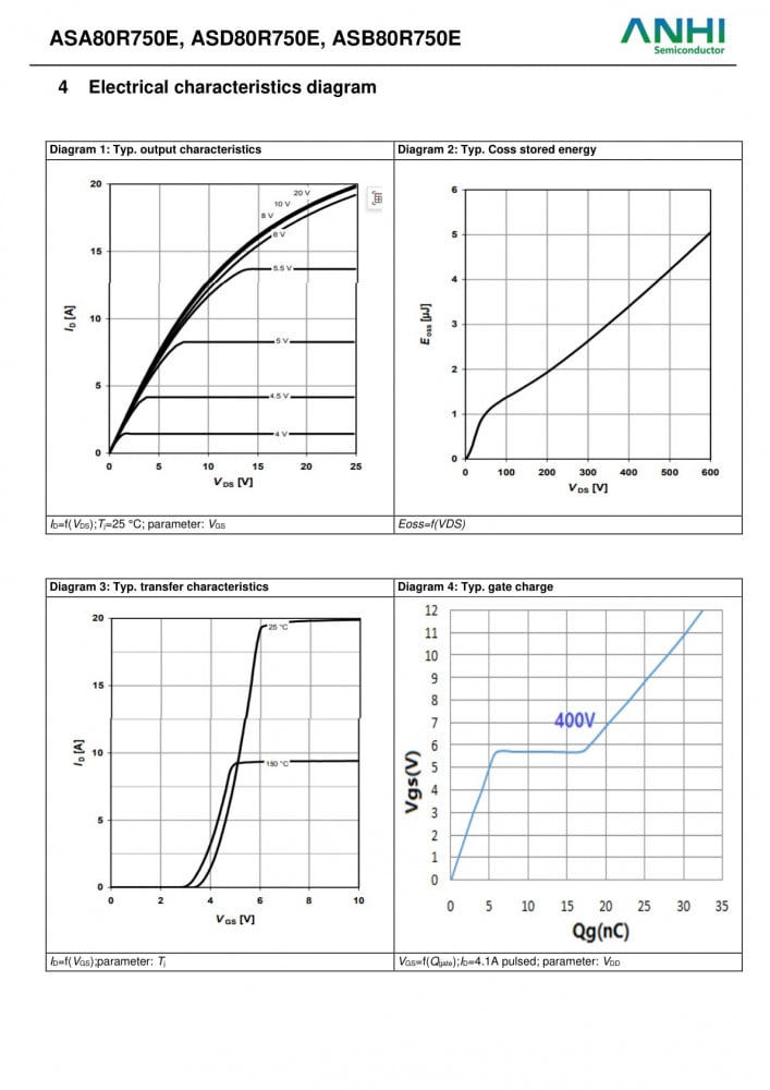 ASD80R750E datasheet page 6
