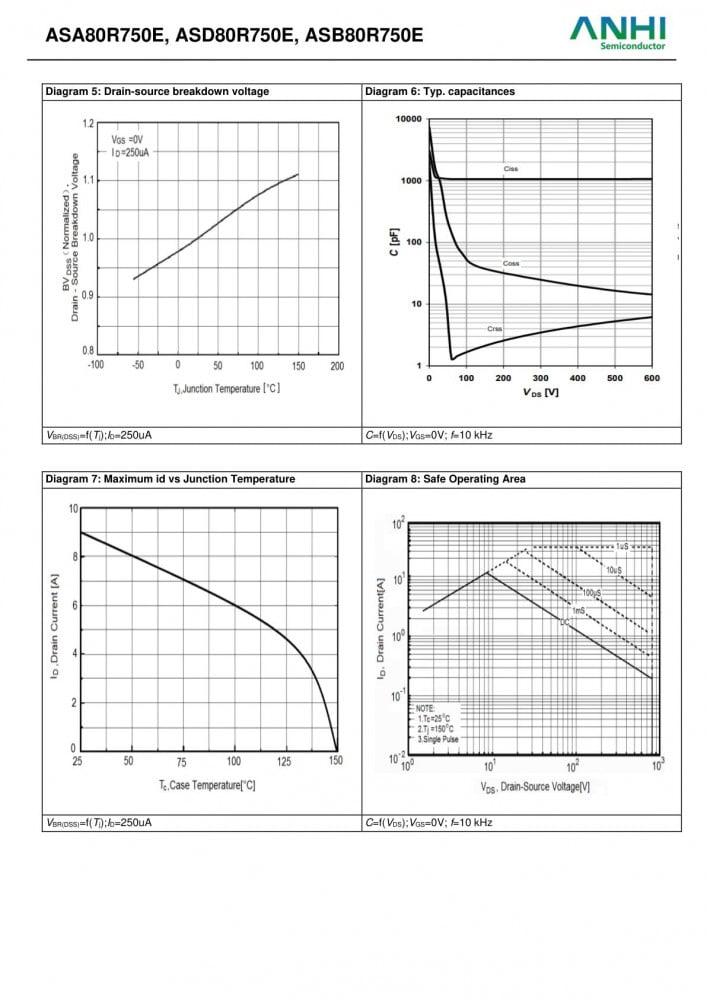 ASD80R750E datasheet page 7
