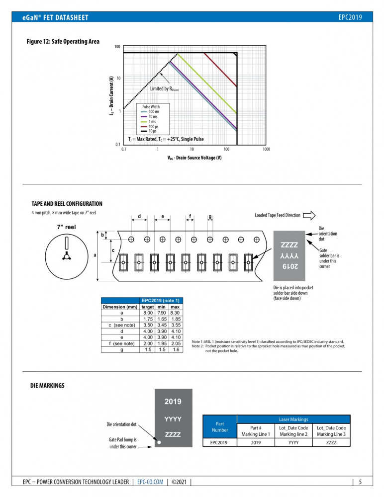 EPC2019 datasheet page 5