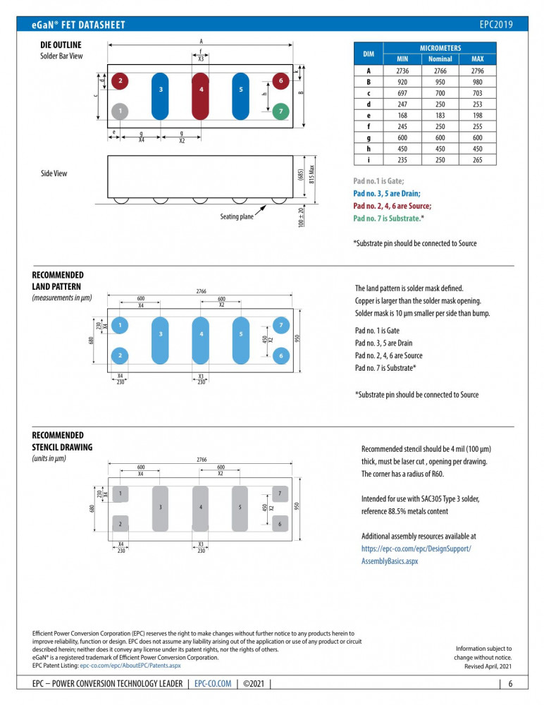 EPC2019 datasheet page 6
