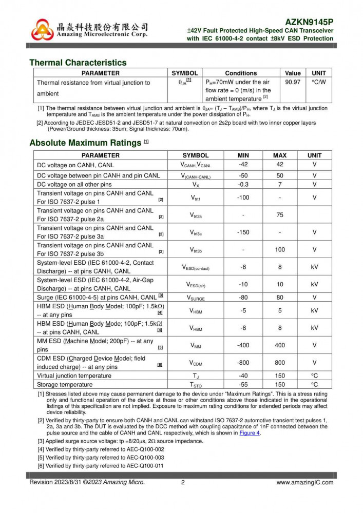 AZKN9145P document page 2