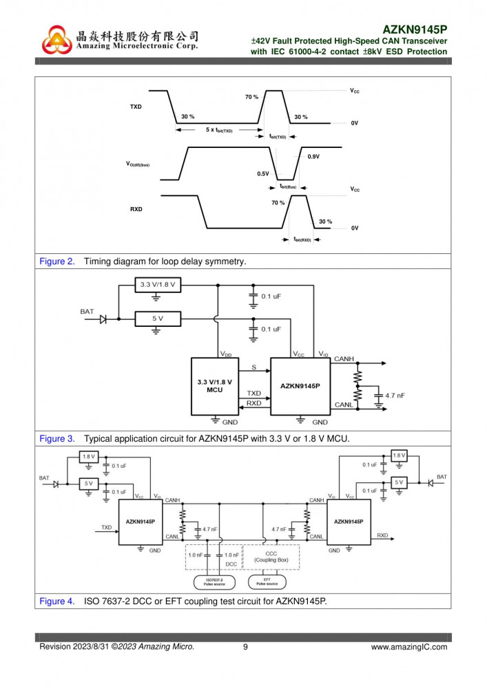 AZKN9145P document page 9
