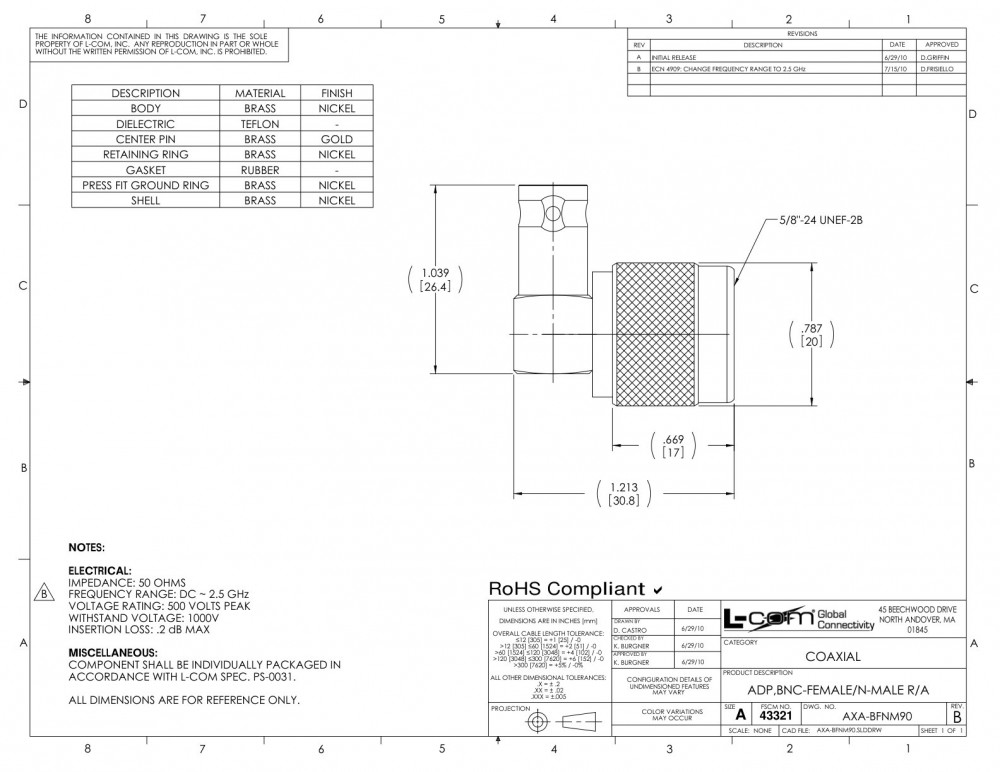 AXA-BFNM90 technical document preview